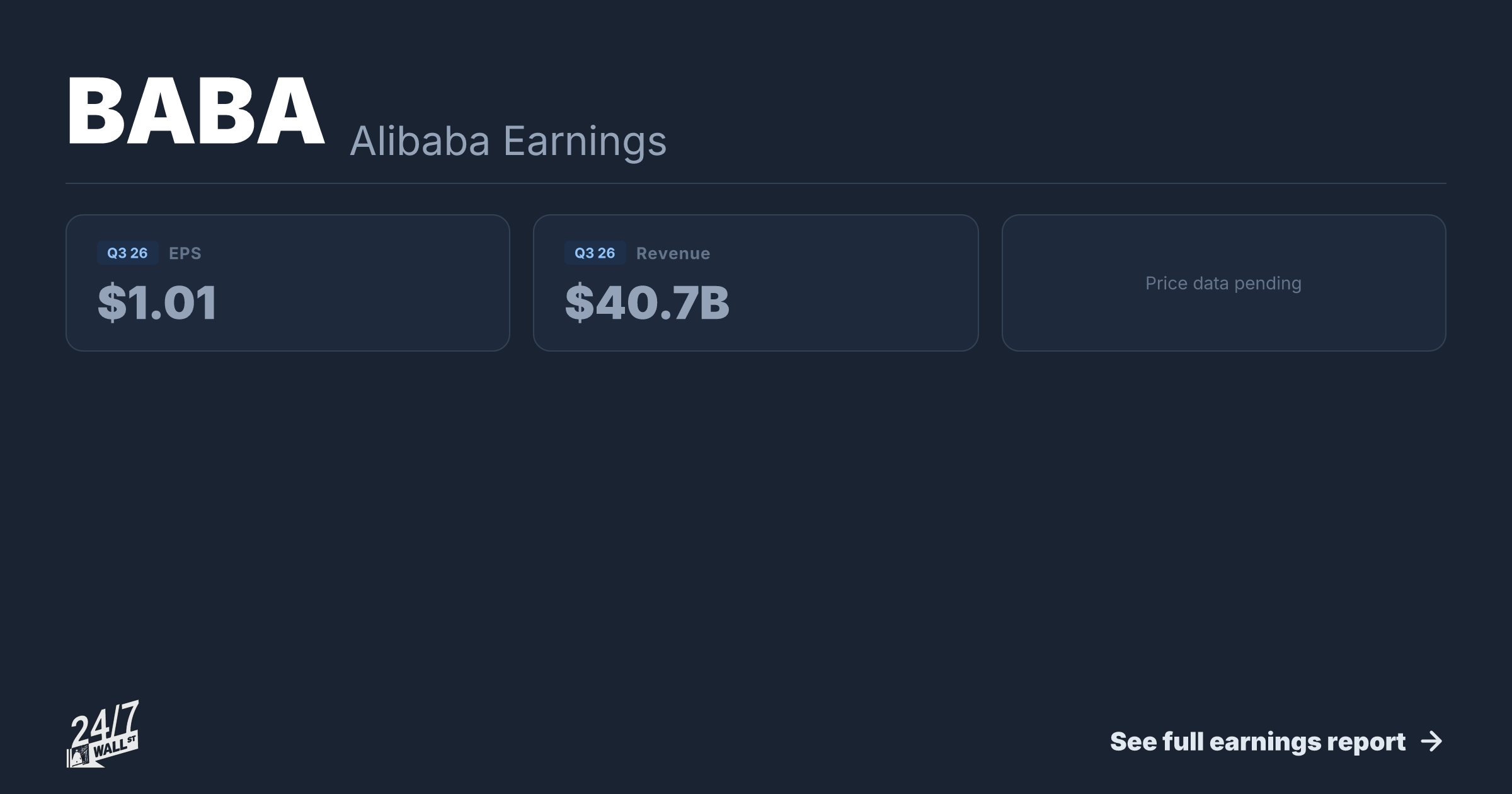 Alibaba (BABA) Earnings Report Q1 2026 | Miss, EPS & Revenue | 24/7 ...