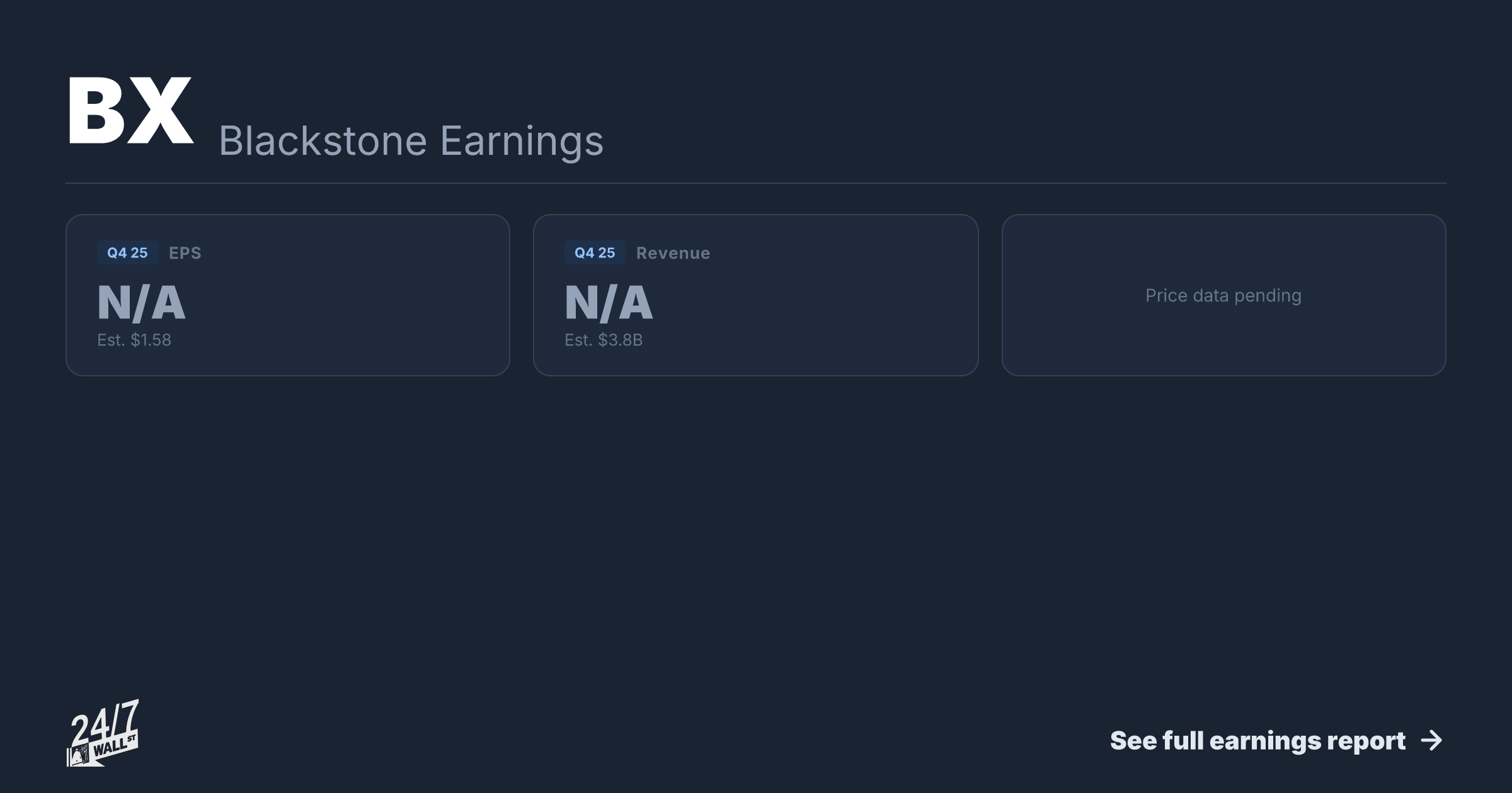 Blackstone (BX) Earnings Report Q1 2026 | Miss, EPS & Revenue | 24/7 ...