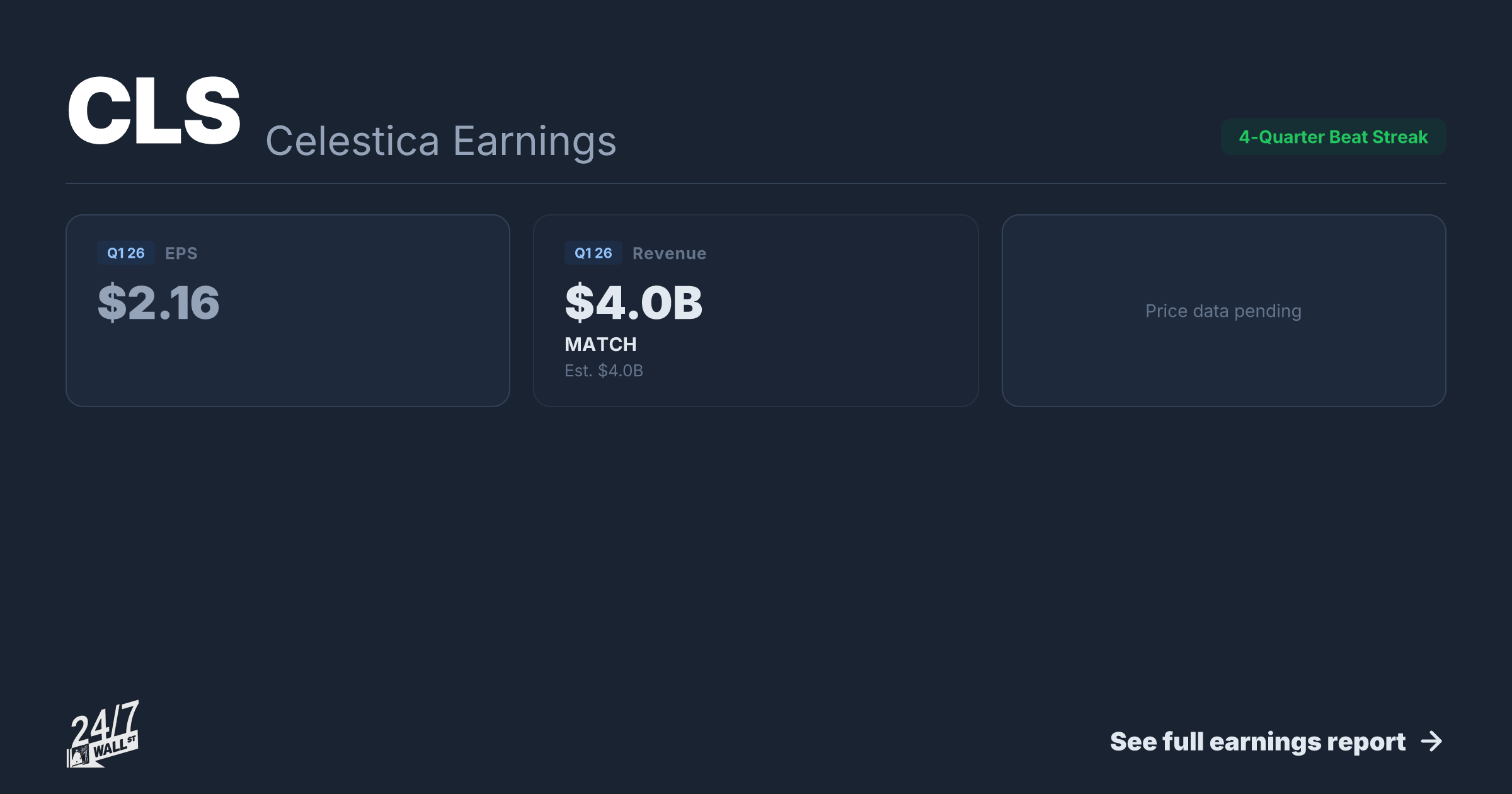 Celestica (CLS) Earnings Report Q1 2026 | Miss, EPS & Revenue | 24/7 ...