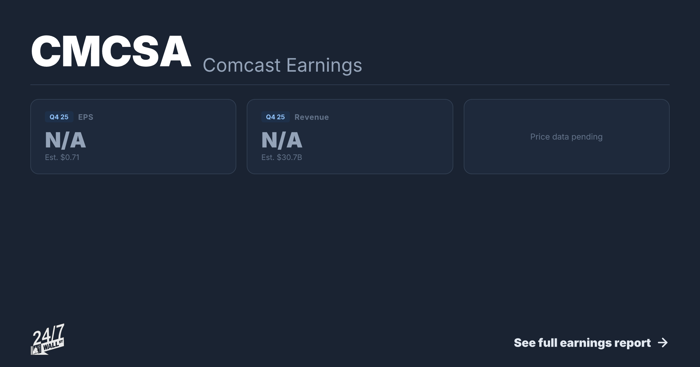 Comcast (CMCSA) Earnings Report Q1 2026 | Miss, EPS & Revenue | 24/7 ...