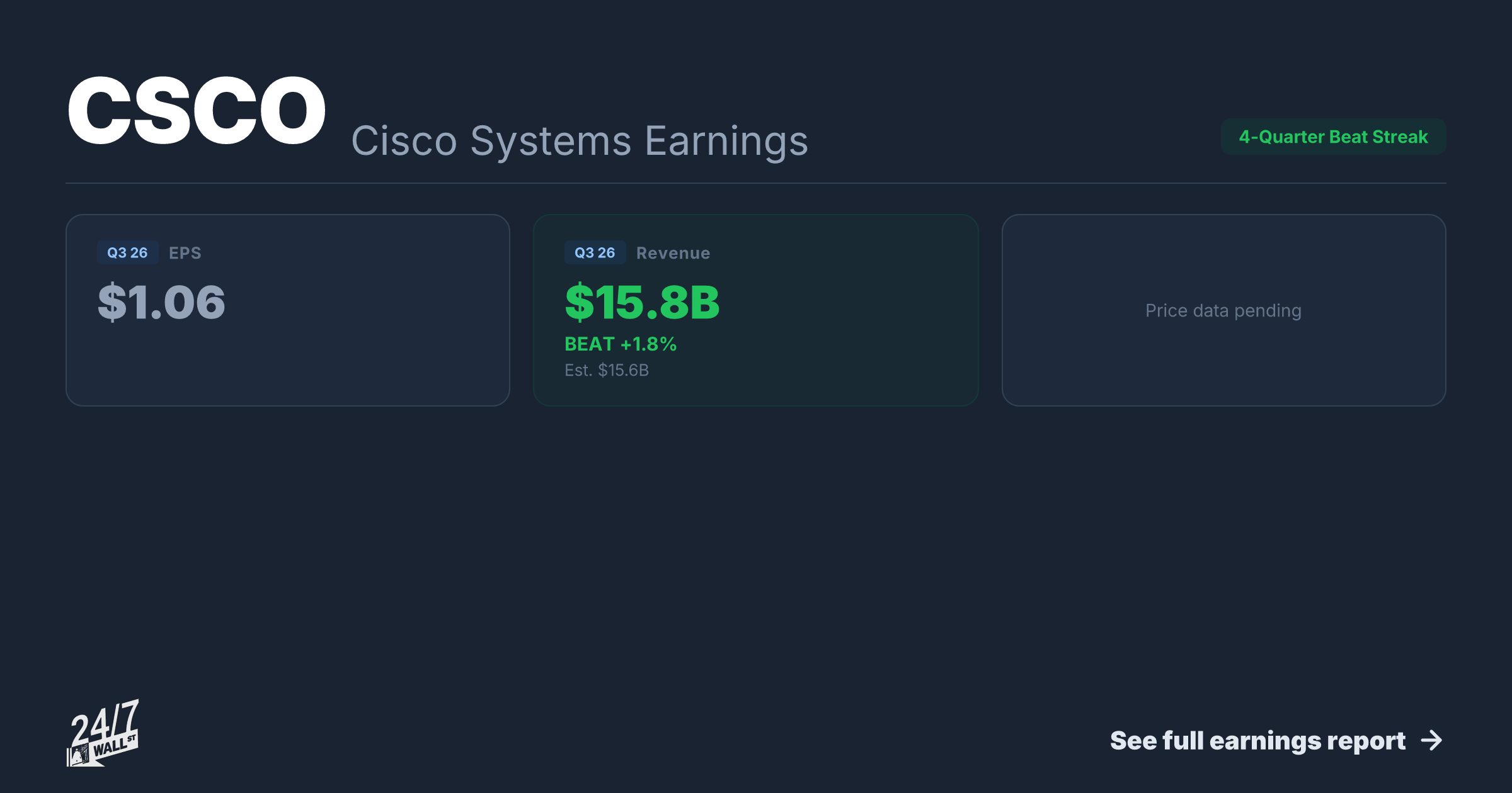 Cisco Systems (CSCO) Earnings Report Q3 2025 | Beat, EPS & Revenue | 24 ...