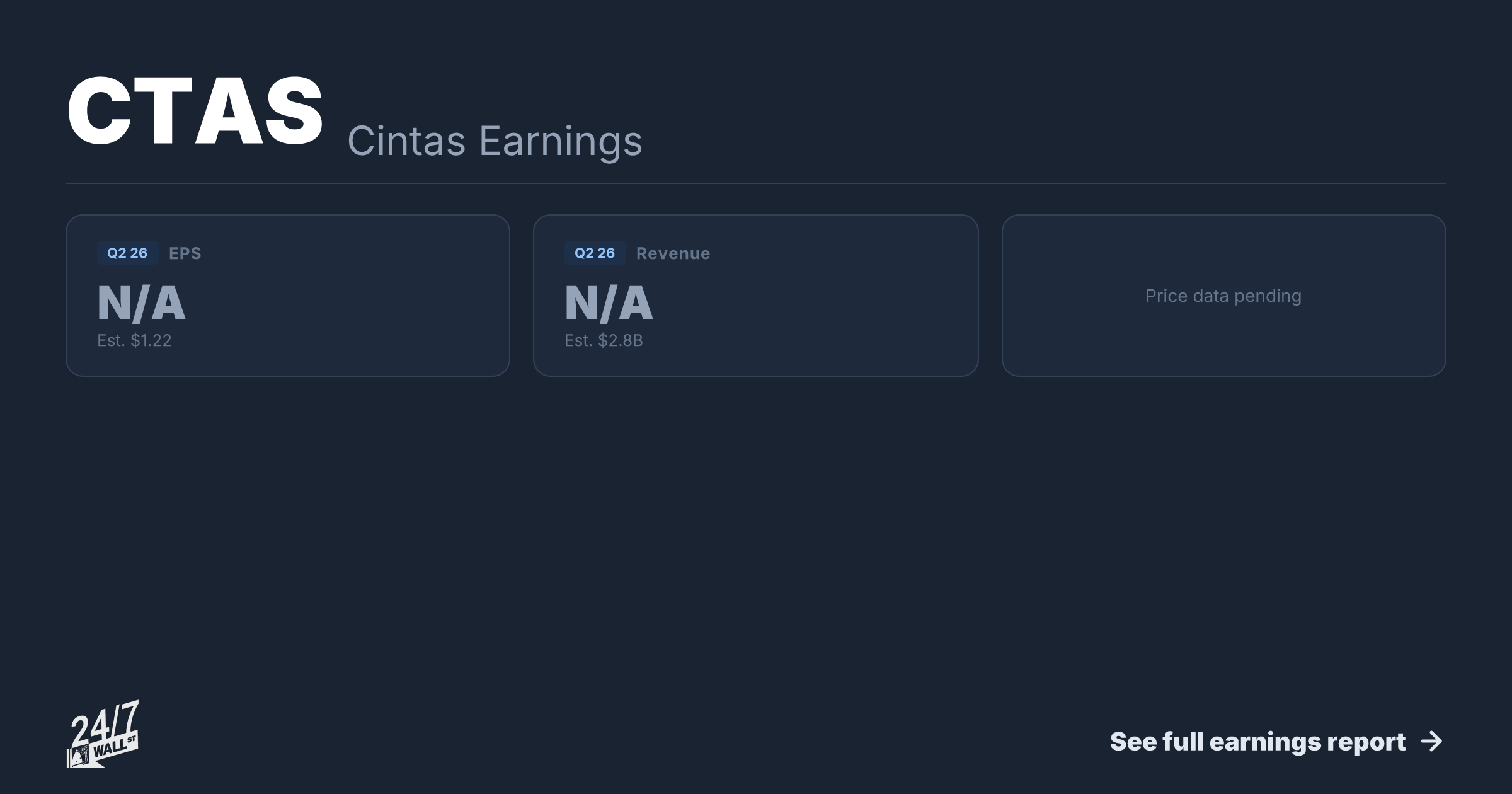 Cintas (CTAS) Earnings Report Q3 2026 | Beat, EPS & Revenue | 24/7 Wall St.