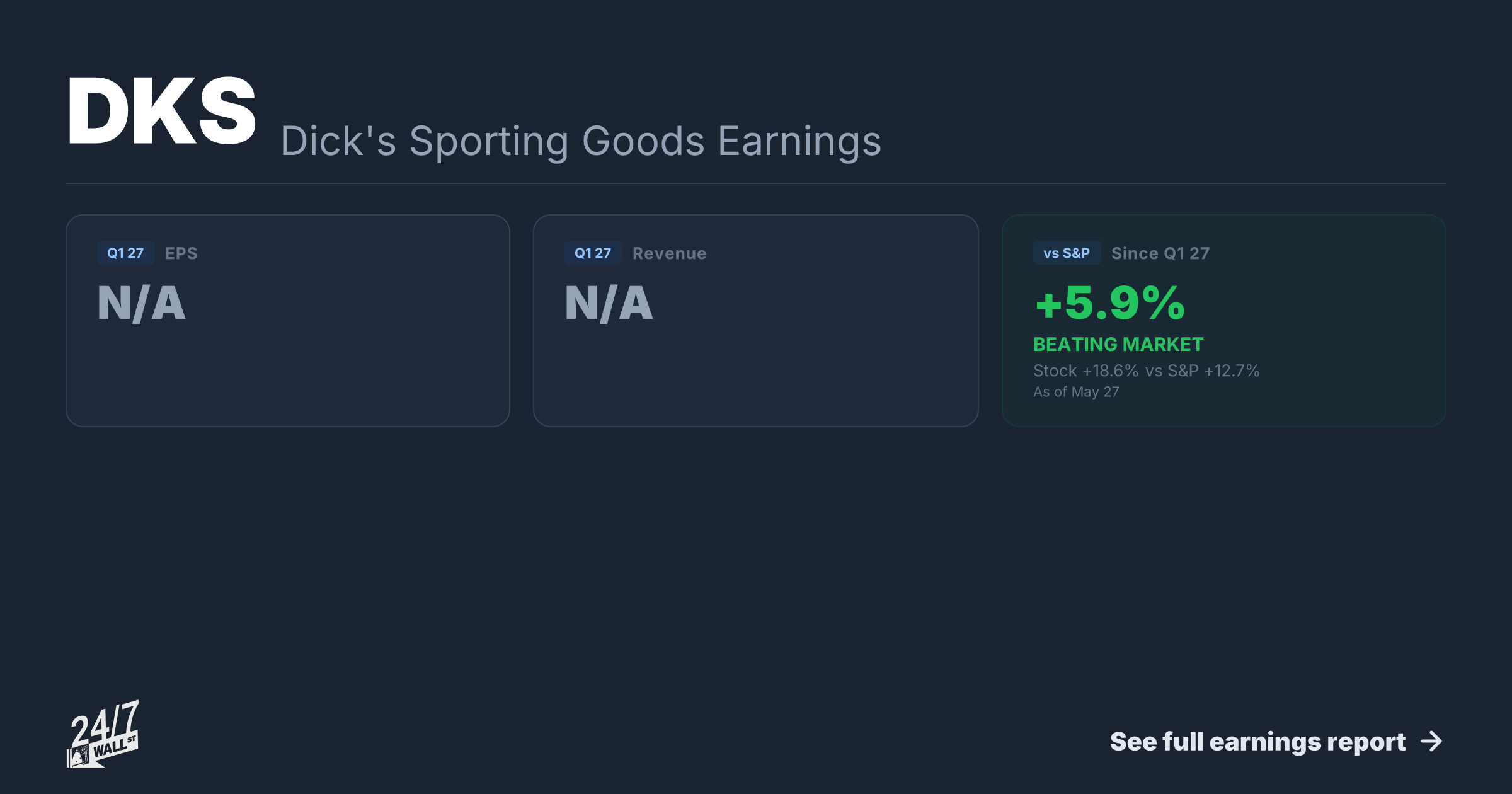 Dick's Sporting Goods (DKS) Earnings Report Q4 2025 | Beat, EPS ...