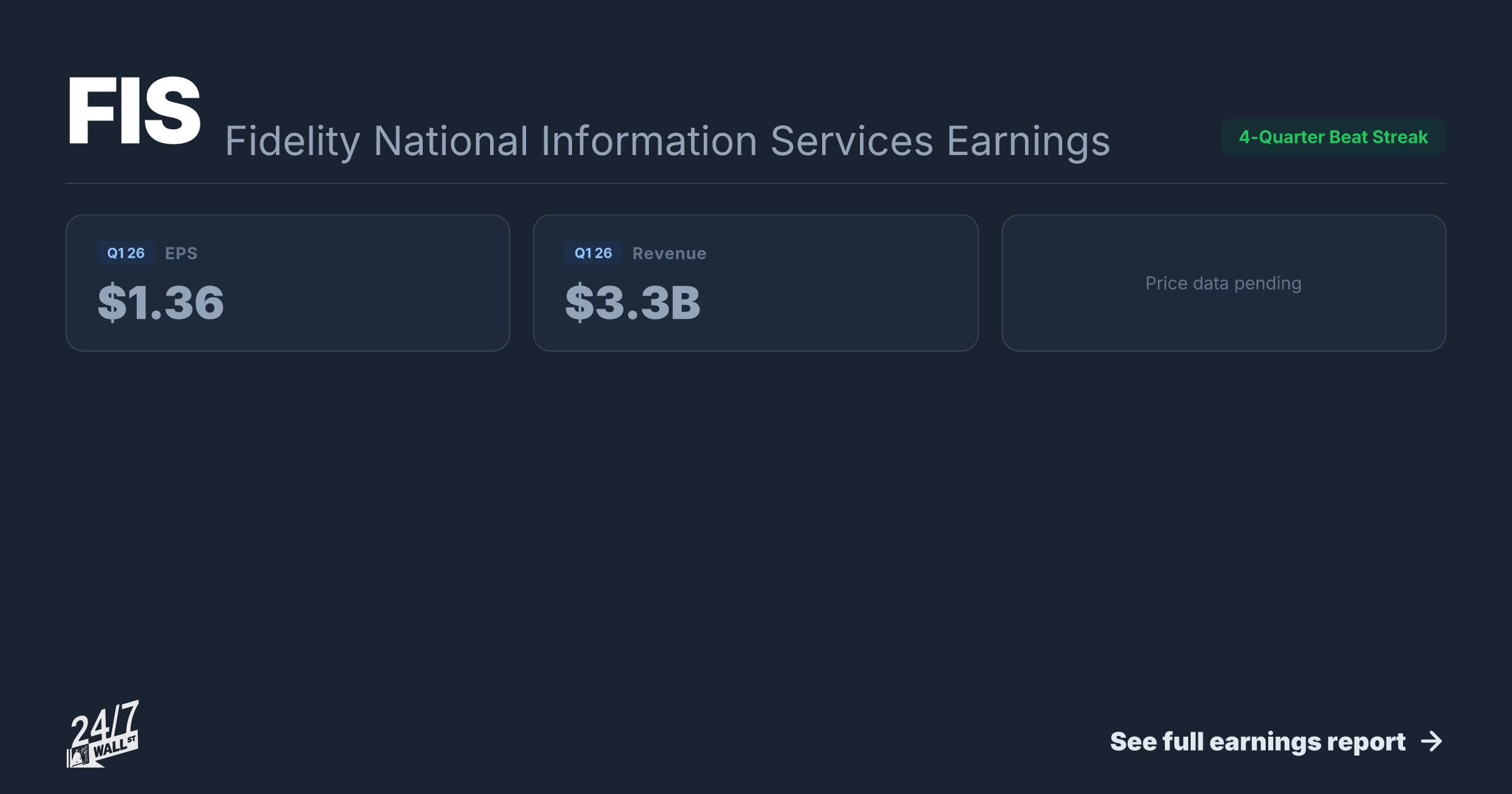 Fidelity National Information Services (FIS) Earnings Report Q1 2026 ...
