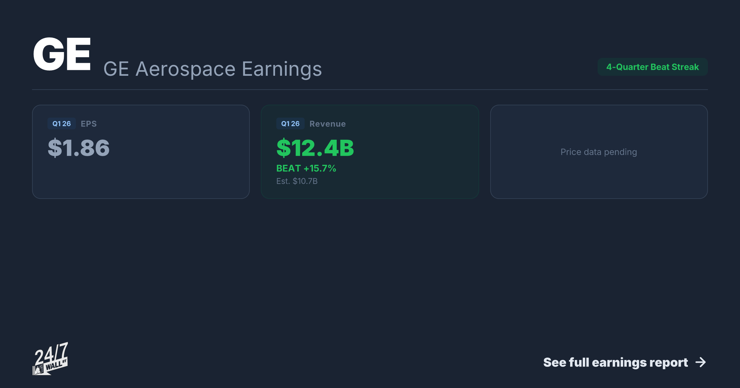 GE Aerospace (GE) Earnings Report Q3 2025 | Beat, EPS & Revenue | 24/7 ...
