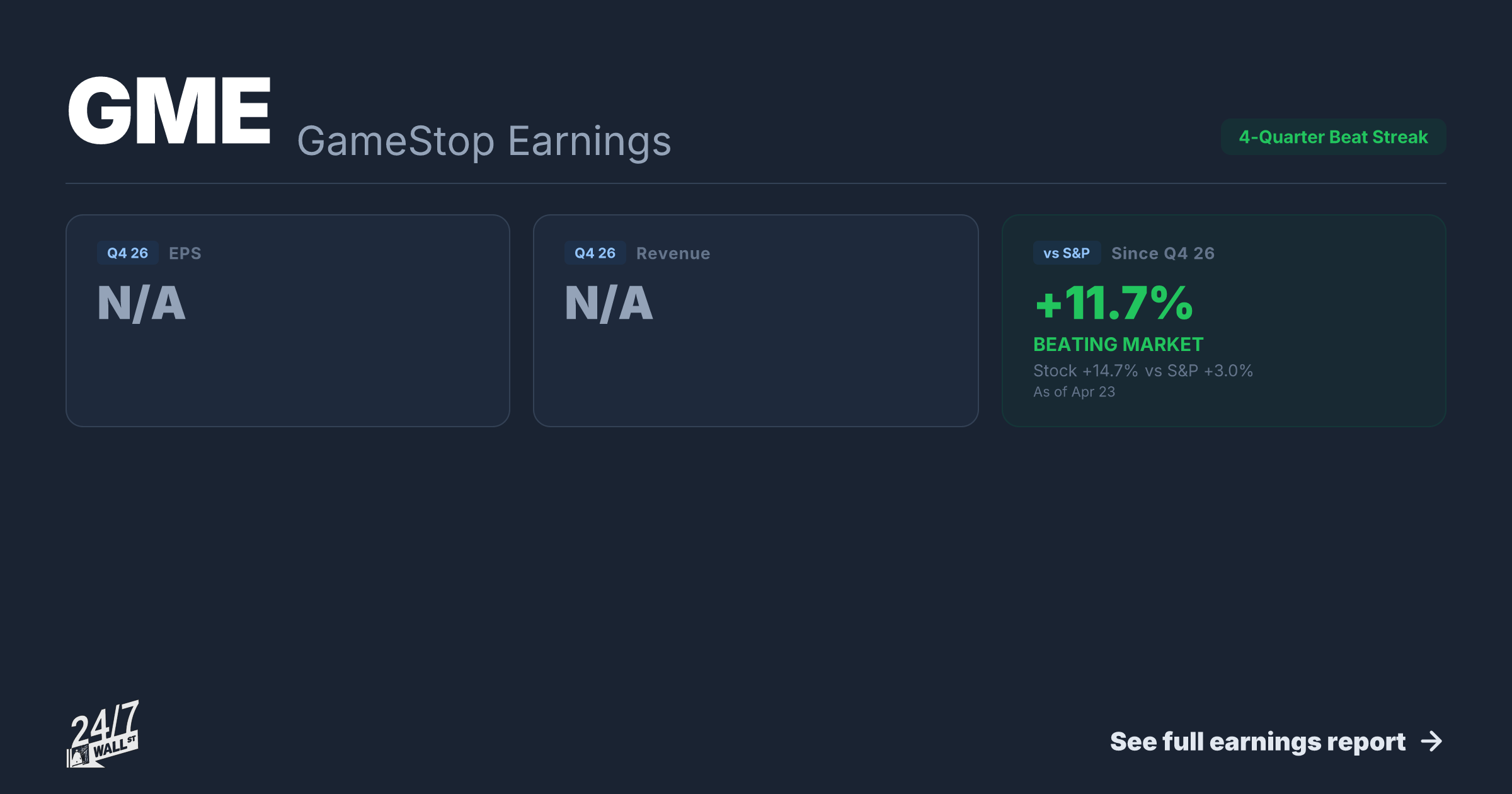 GameStop (GME) Earnings Report Q4 2026 | Miss, EPS & Revenue | 24/7 ...