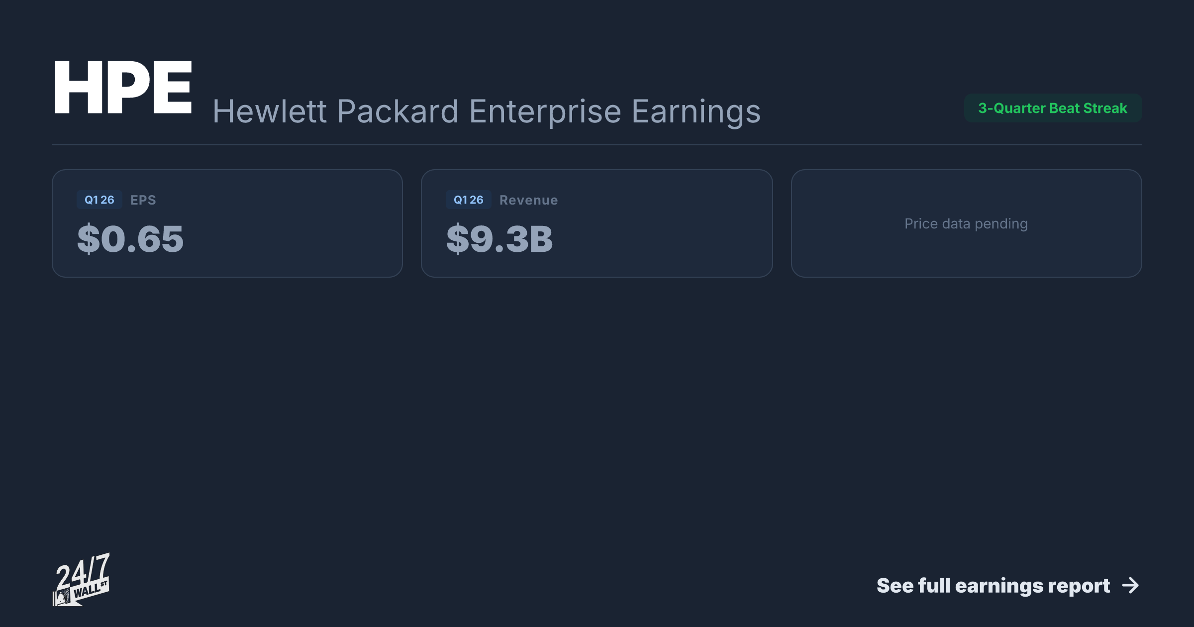 Hewlett Packard Enterprise (HPE) Earnings Report Q4 2025 | Beat, EPS ...