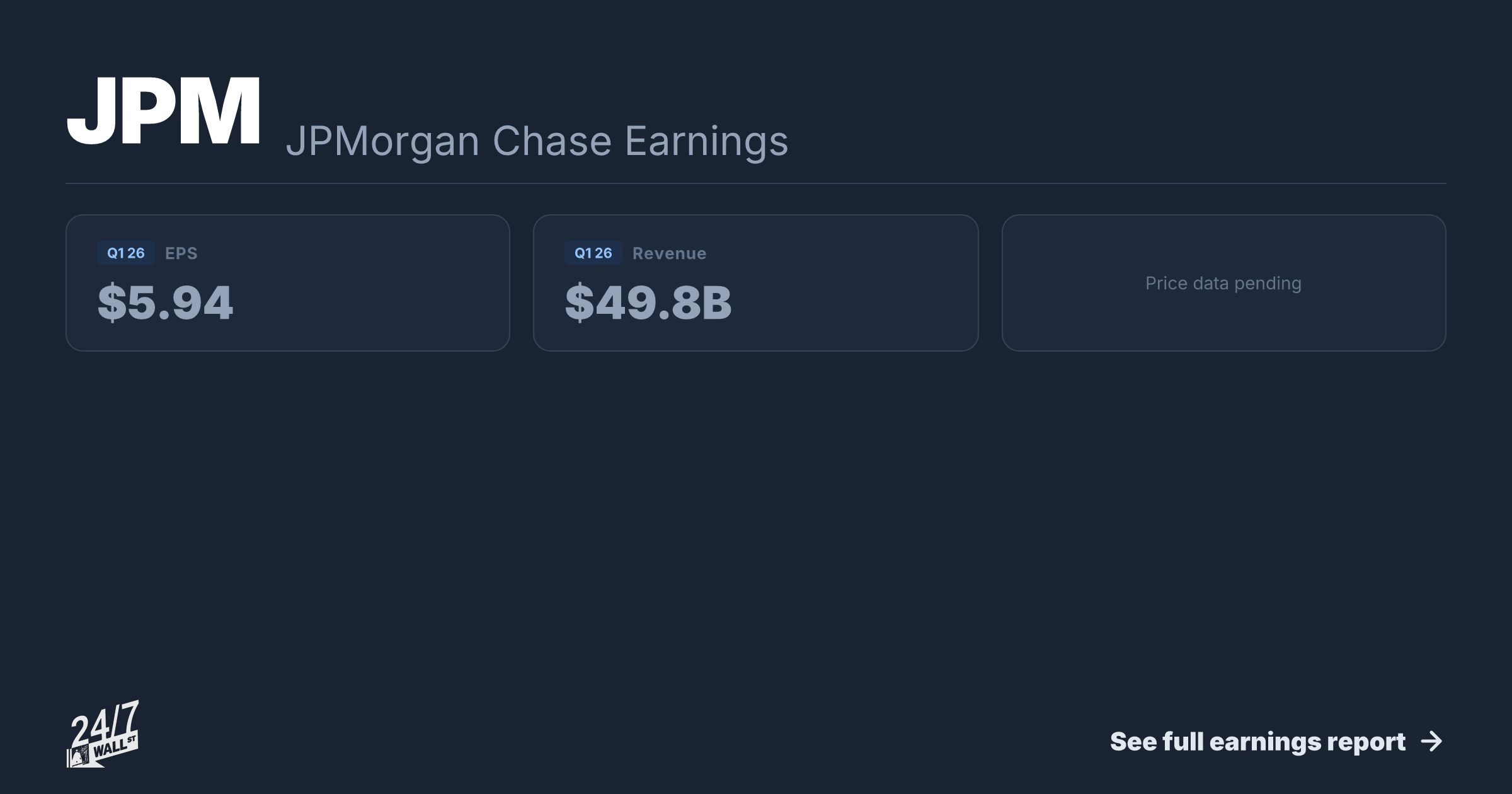 JPMorgan Chase (JPM) Earnings Report Q4 2025 | Miss, EPS & Revenue | 24 ...