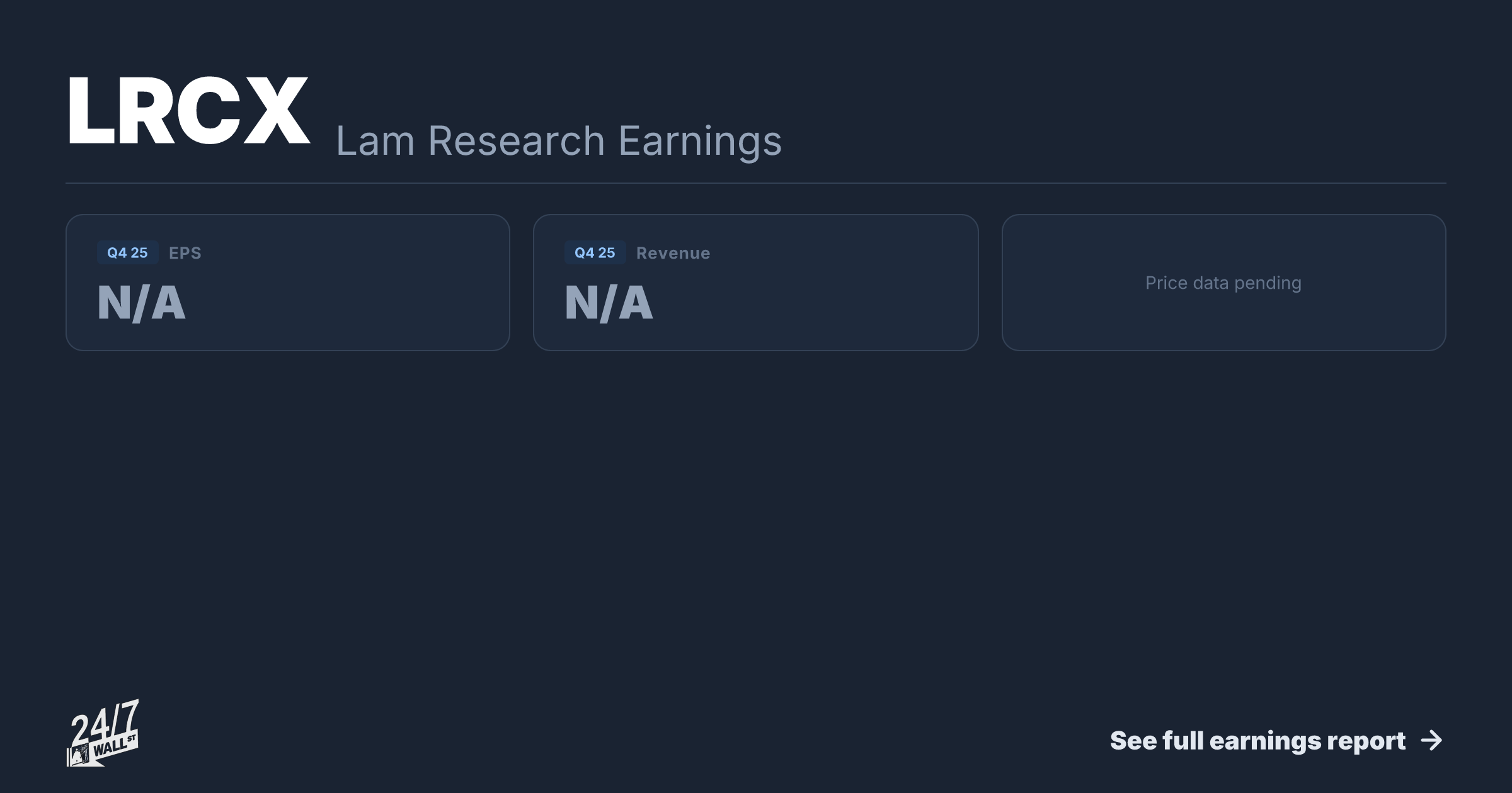 Lam Research (LRCX) Earnings Trends: EPS & Revenue History | 24/7 Wall St.