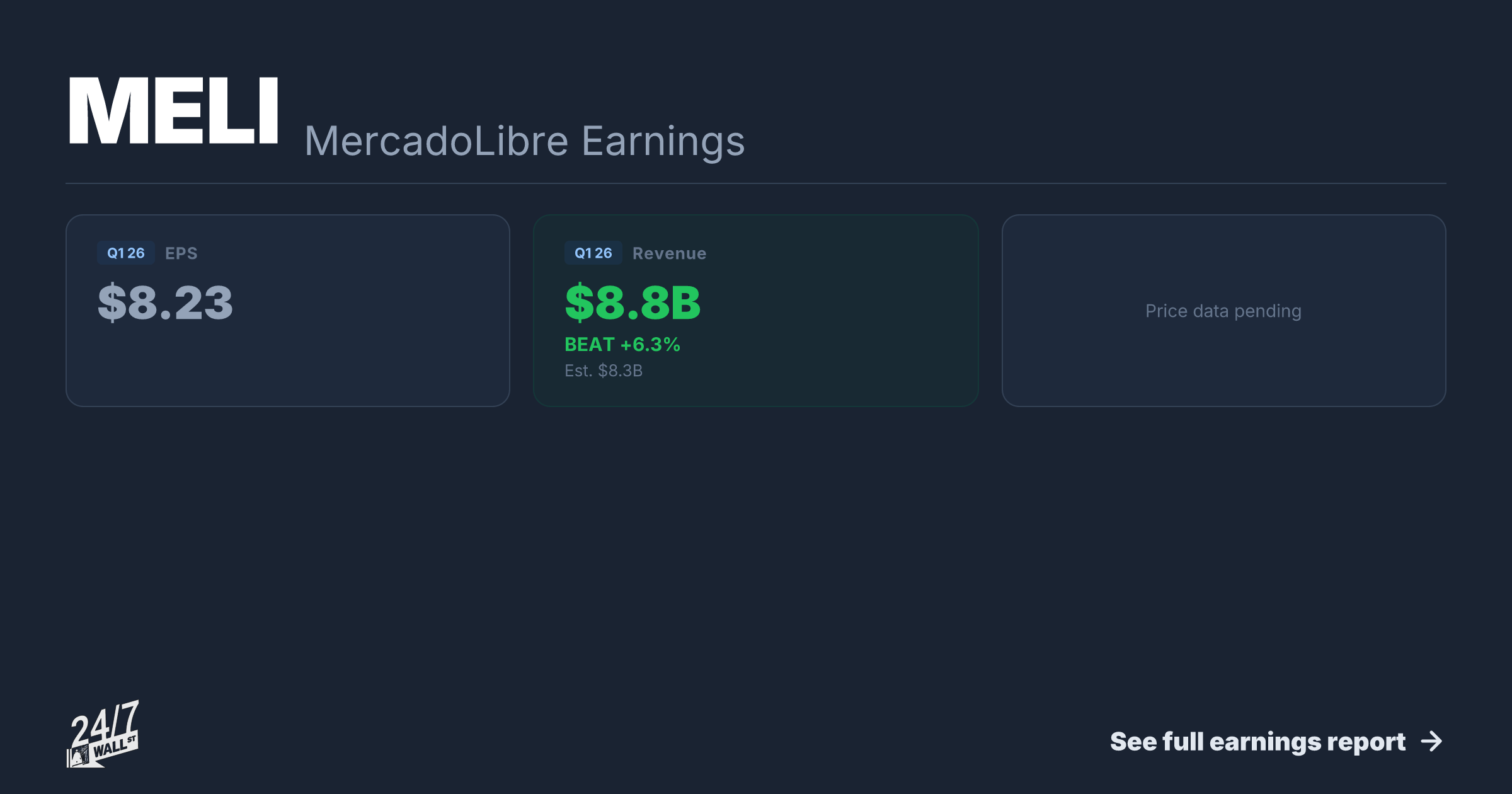 MercadoLibre (MELI) Earnings Report Q1 2026 | Miss, EPS & Revenue | 24/ ...