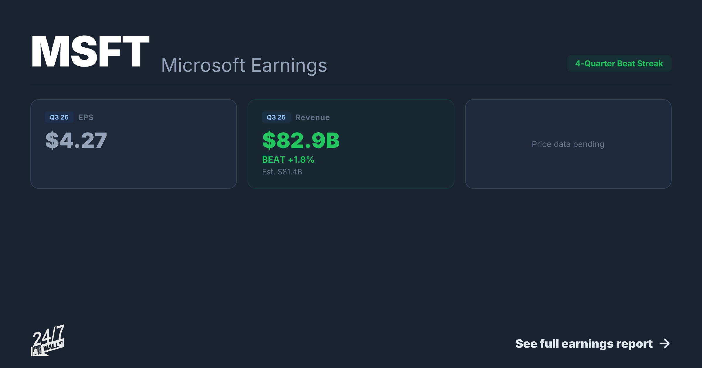 Microsoft (MSFT) Earnings Report Q3 2026 | Beat, EPS & Revenue | 24/7 ...