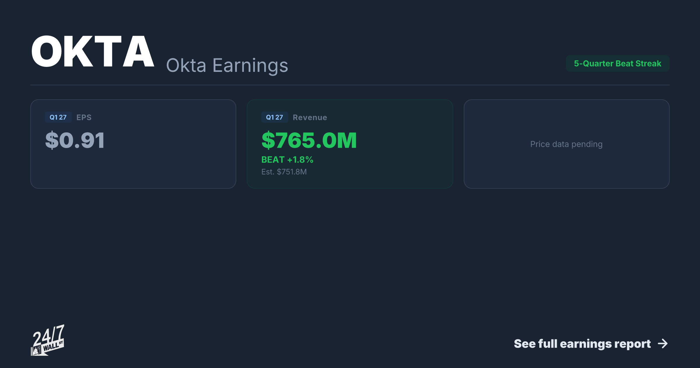 Okta (OKTA) Earnings Report Q3 2026 | Beat, EPS & Revenue | 24/7 Wall St.