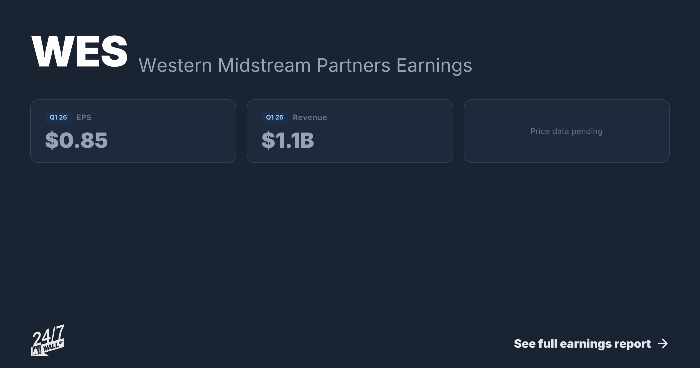 Western Midstream Partners (WES) Earnings Report Q2 2026 | Miss, EPS ...