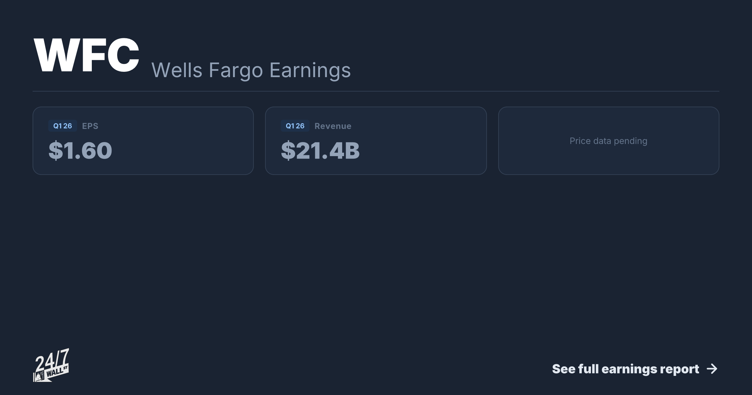 Wells Fargo (WFC) Earnings Report Q4 2025 | Miss, EPS & Revenue | 24/7 ...