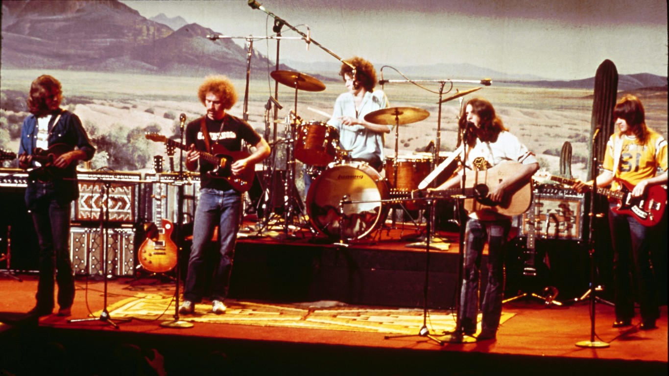 100 Most Popular Rock Bands Of All Time Page 10 24 7 Wall St 100 Most Popular Rock Bands Of All Time Page 10 24 7 Wall St