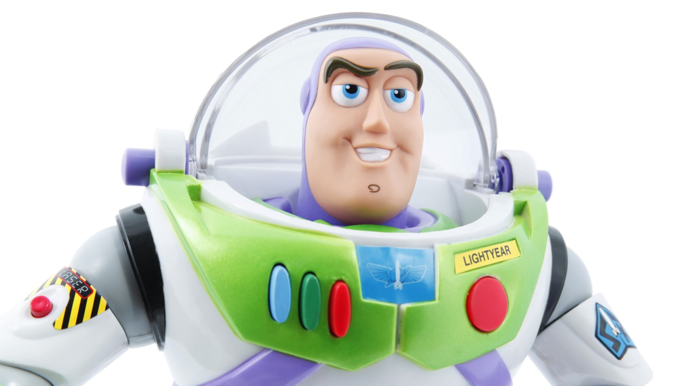 Walt Disney DIS Stock Price Prediction In 2030 Bull Base Bear