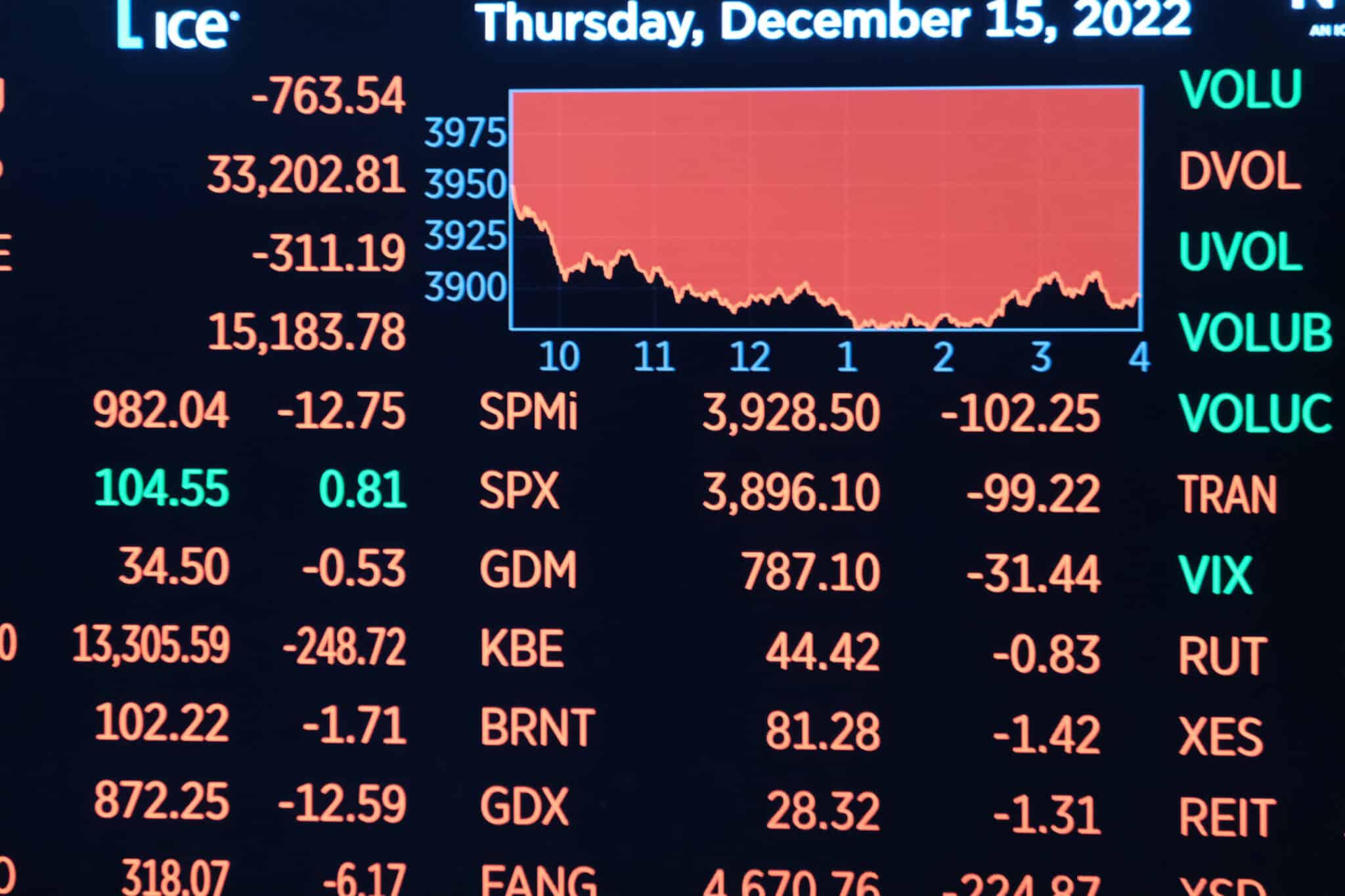 3 Growth ETFs Down This Month and One of Them Is a Buy - 24/7 Wall St.