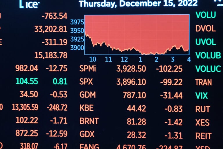 3 Growth ETFs Down This Month and One of Them Is a Buy - 24/7 Wall St.