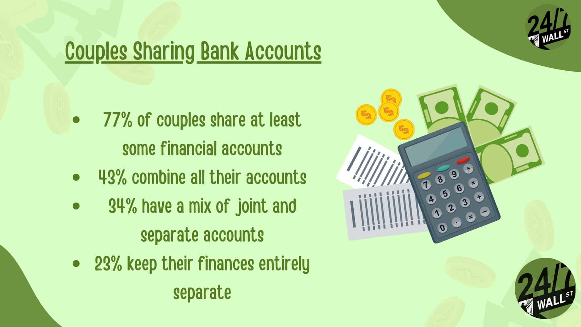 A Decade Into Marriage and No Shared Finances - Dave Ramsey Offers His ...