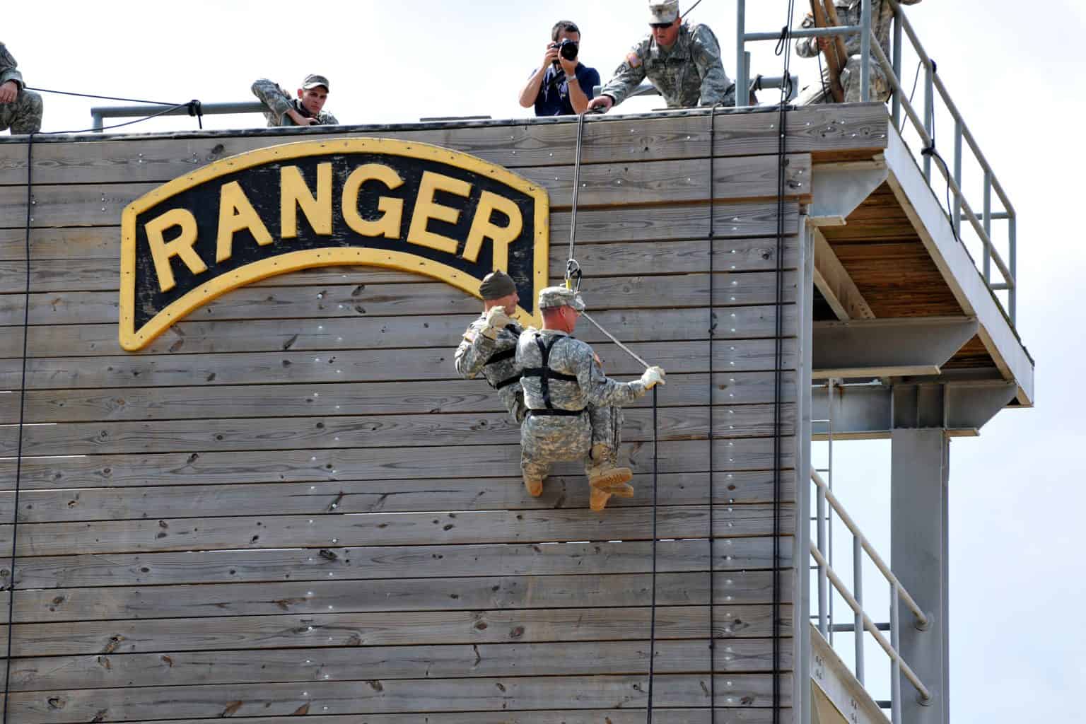 The Real Loadout of an Army Ranger is Lethal and Precise - 24/7 Wall St.