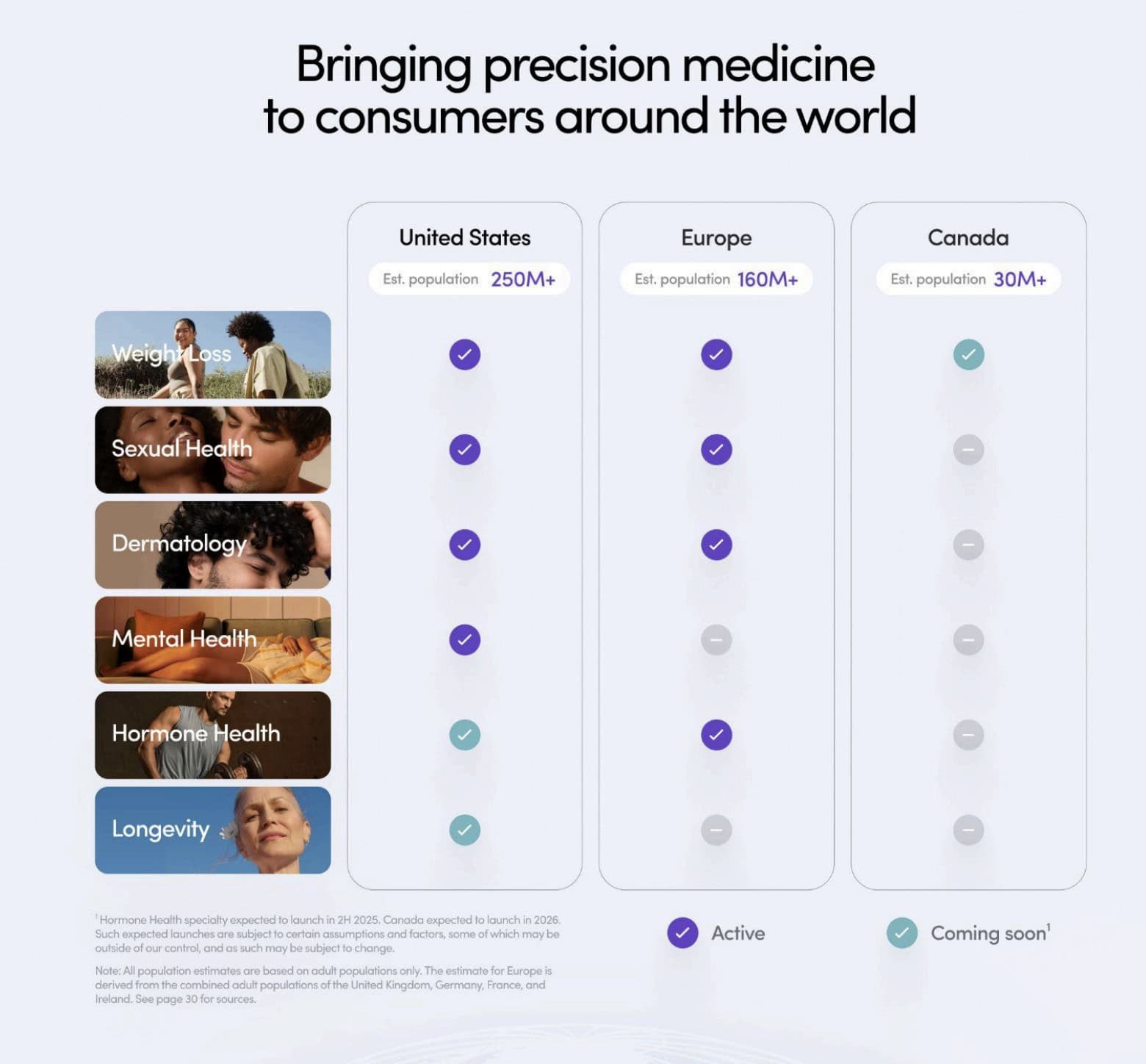 Live: Here's Why Hims & Hers (HIMS) Is Down 10% After Earnings - 24/7 ...